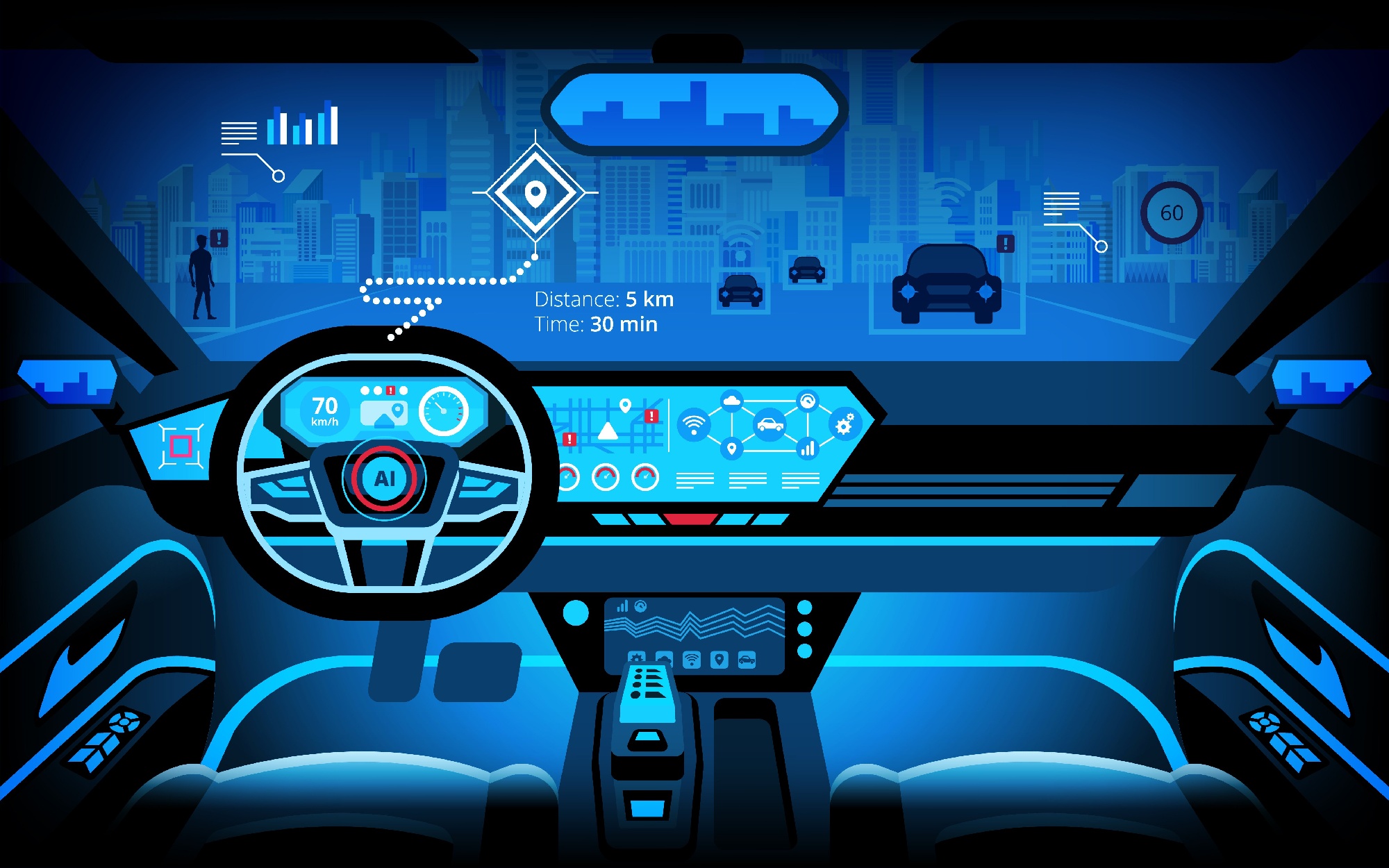 Why Auto OEMs Should Seriously Consider Their In-Car Digital Companion